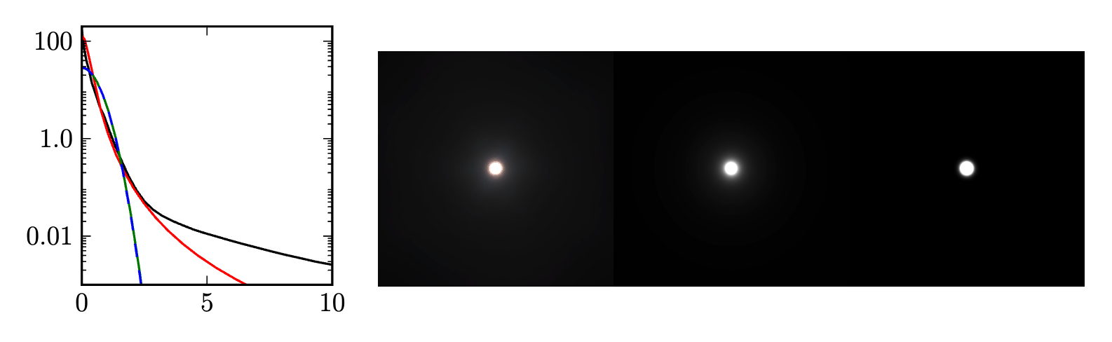 Physically Based Shading at Disney - ReubenSun